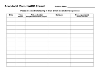 Data Collection Forms | DOC
