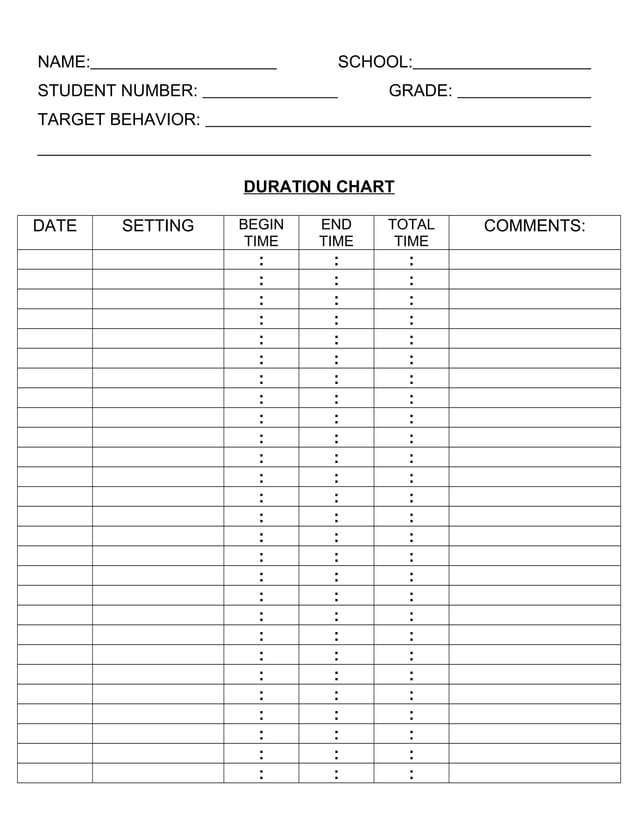 Data Collection Forms | DOC