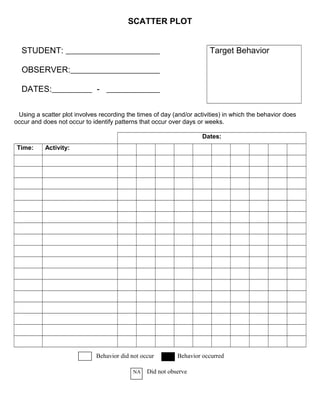 Data Collection Forms | DOC
