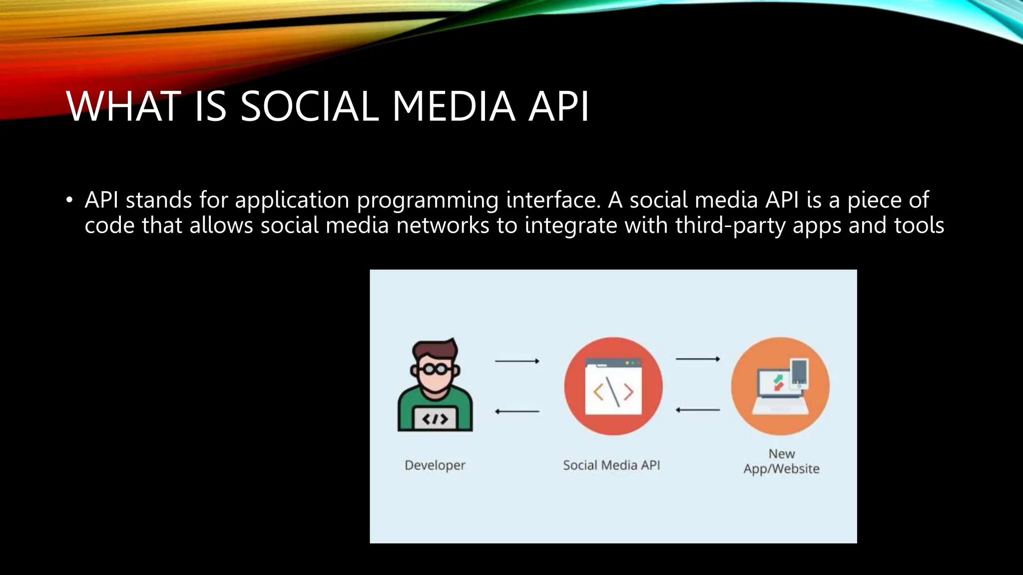 Data Collection from Social Media Platforms | PPTX