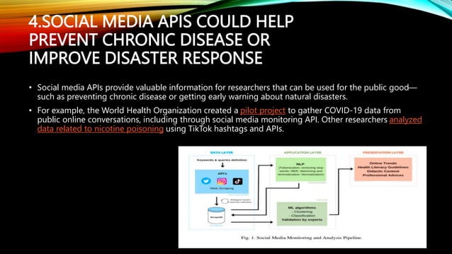 Data Collection from Social Media Platforms | PPTX | Web Development ...
