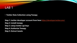 Data Collection from Social Media Platforms | PPTX