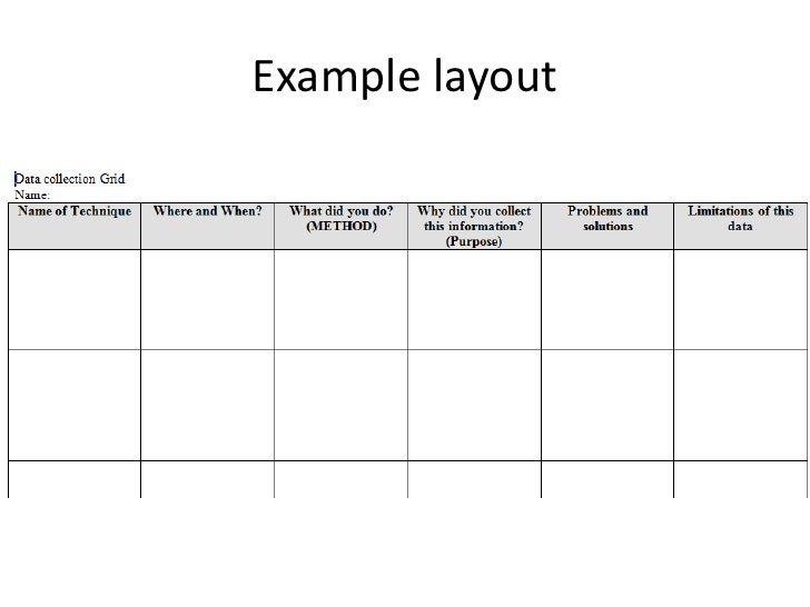 Data collection grid