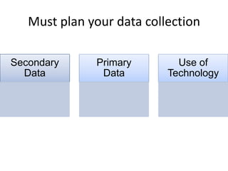 GCSE Coasts Controlled Assessment - data collection | PPTX