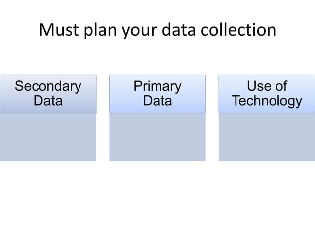GCSE Coasts Controlled Assessment - data collection | PPT