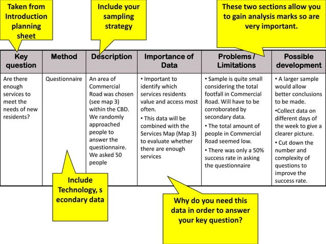 GCSE Coasts Controlled Assessment - data collection | PPT