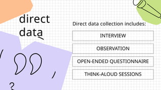 Data Collection in Qualitative Research.pptx