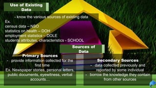 Data Collection and Instrumentation | PPTX