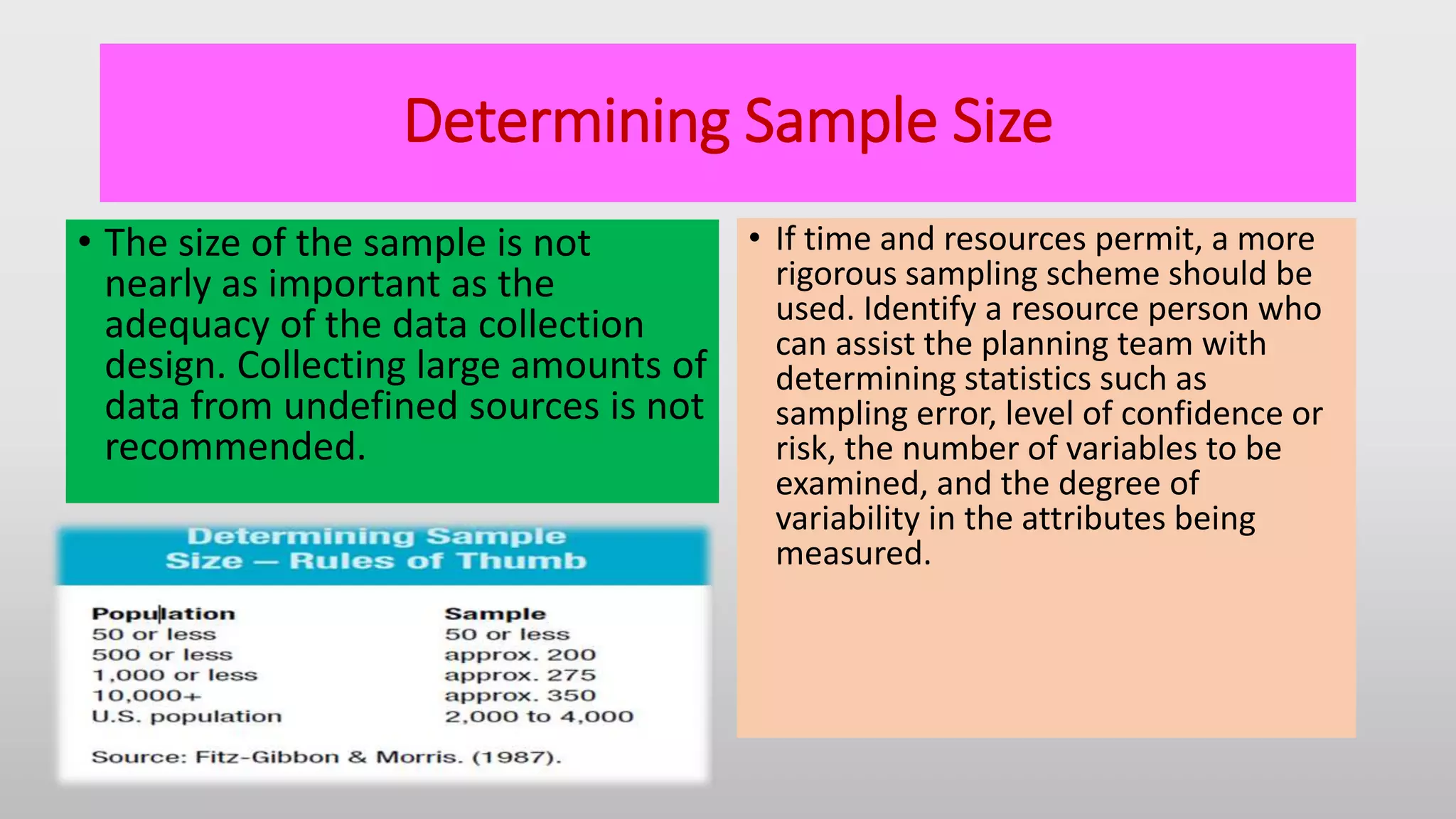 Data Collection Instruments. | PPTX