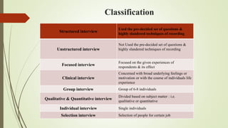 Data Collection Method.pptx