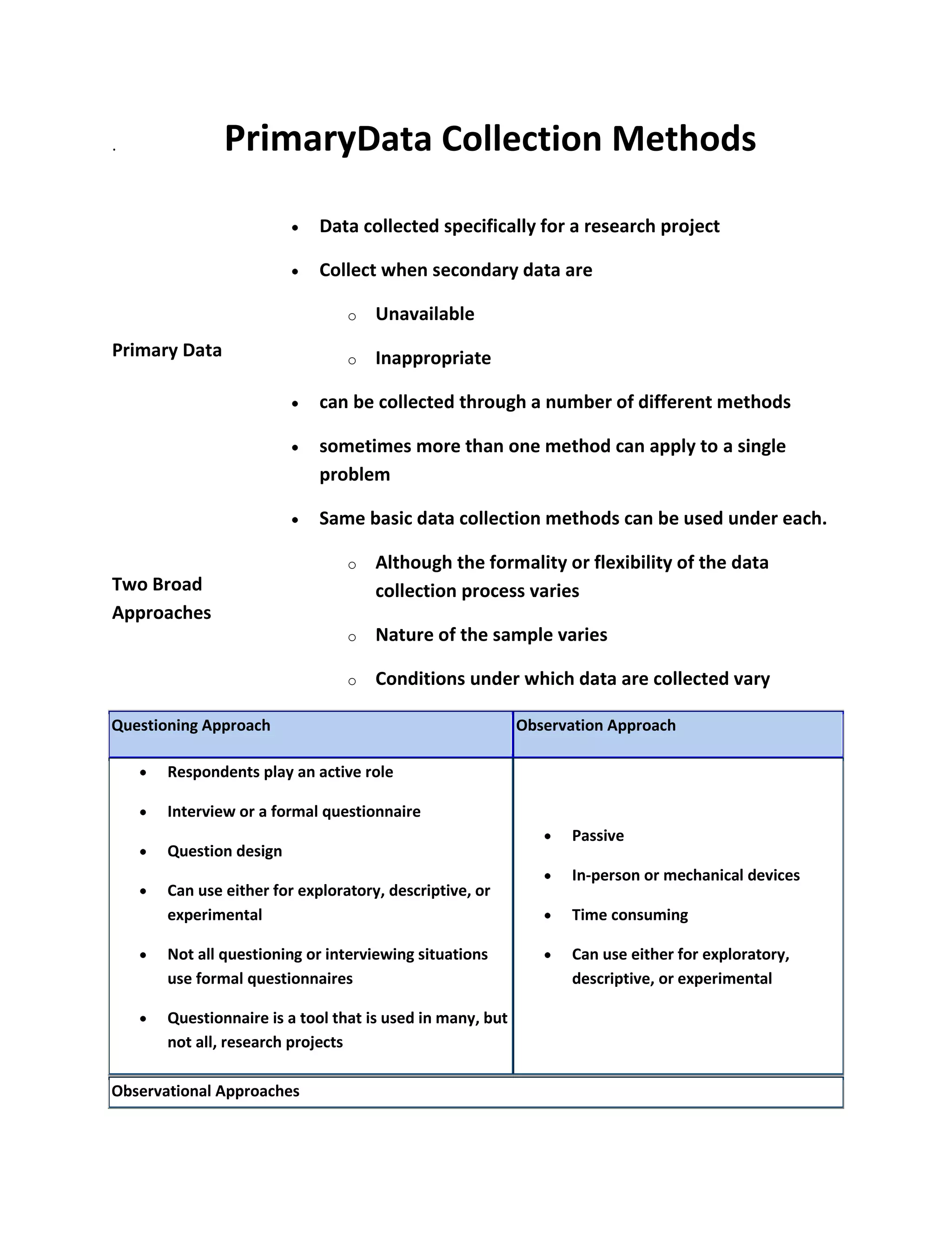 Data collection methods | PDF