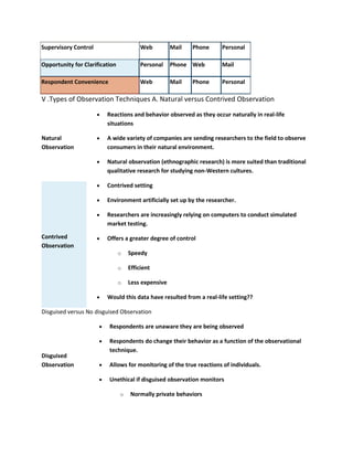 Data collection methods | PDF