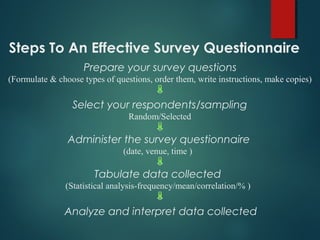 Data+collection+methods | PPT