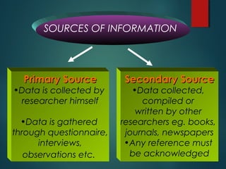 Data+collection+methods | PPT