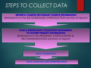 Data+collection+methods | PPT
