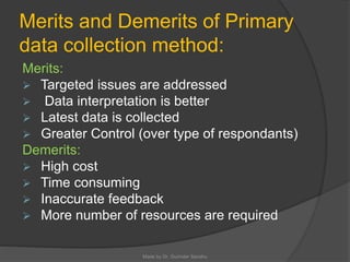 DATA COLLECTION methods- GS.pptx