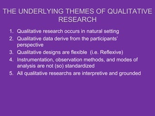 Data collection methods in qualitative research | PPT