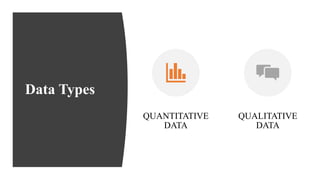 Data collection methods in Agriculture | PPT
