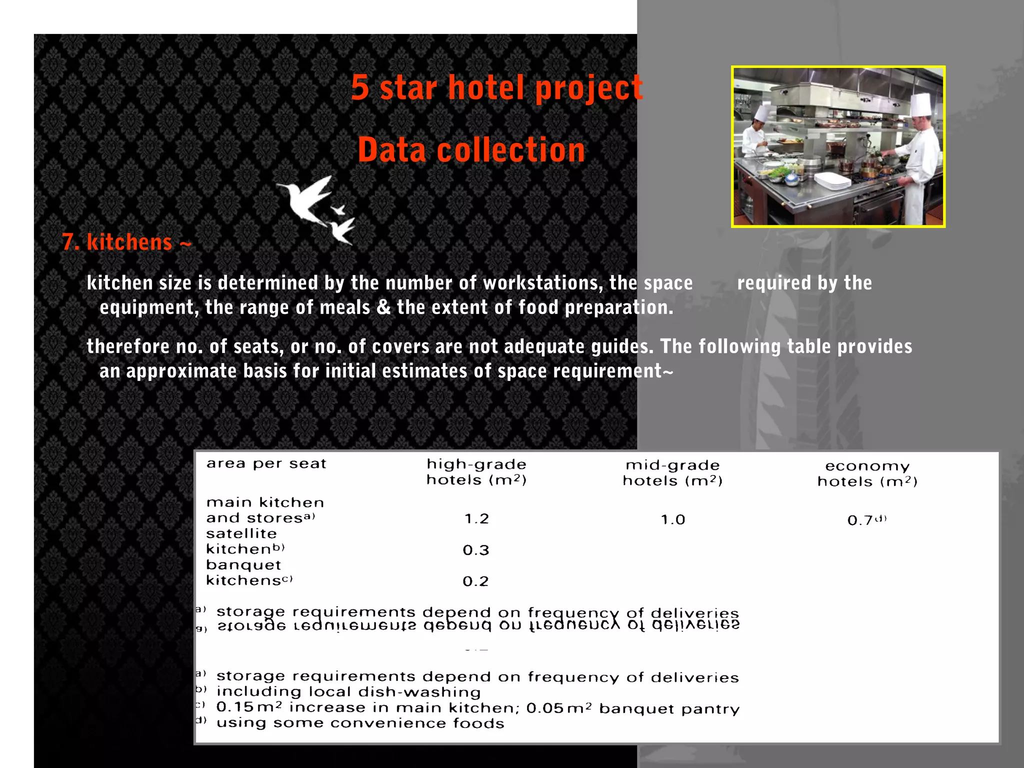 Data collection of five star hotel | PPT