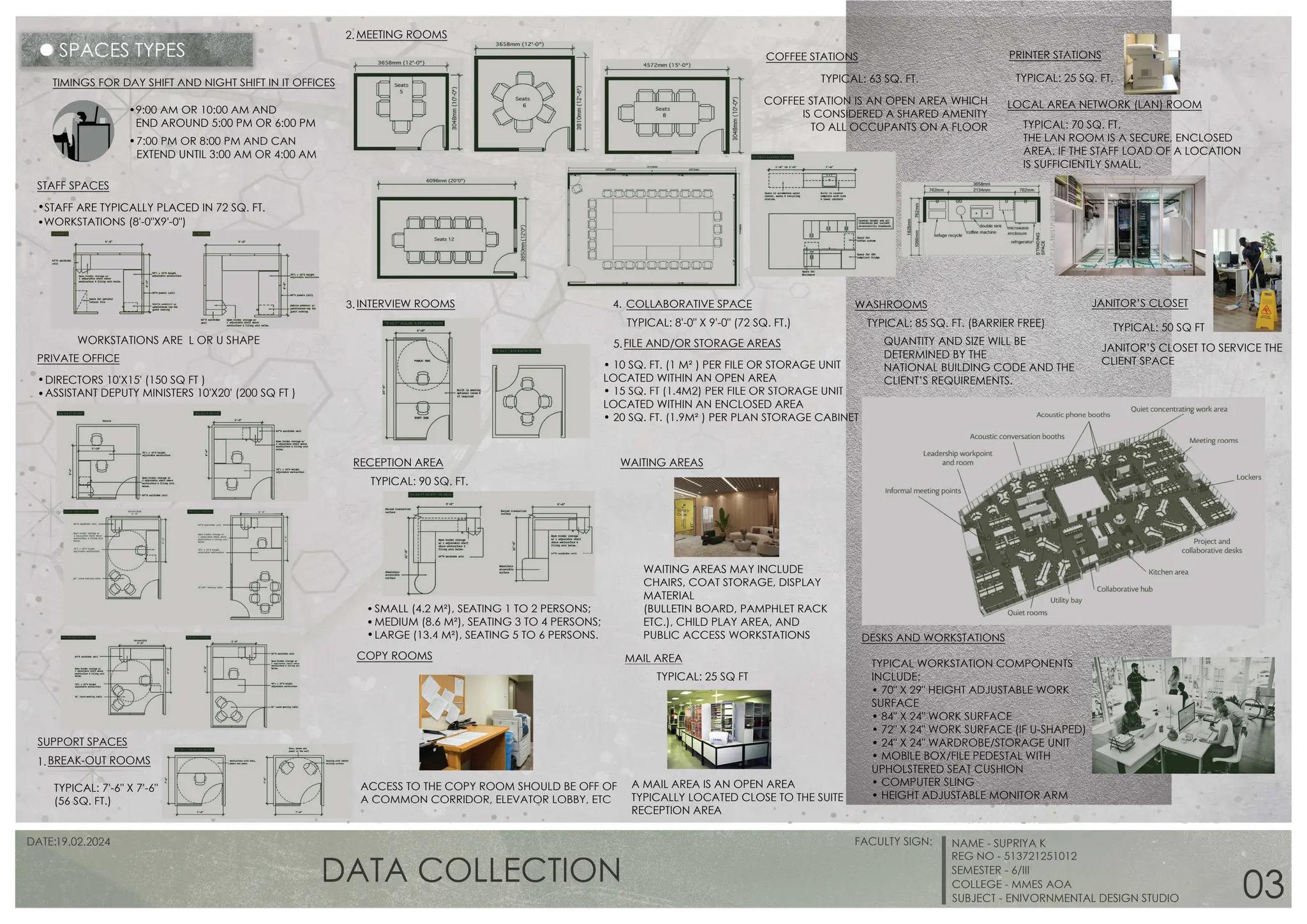 "Data Collection of IT Office Design".pdf