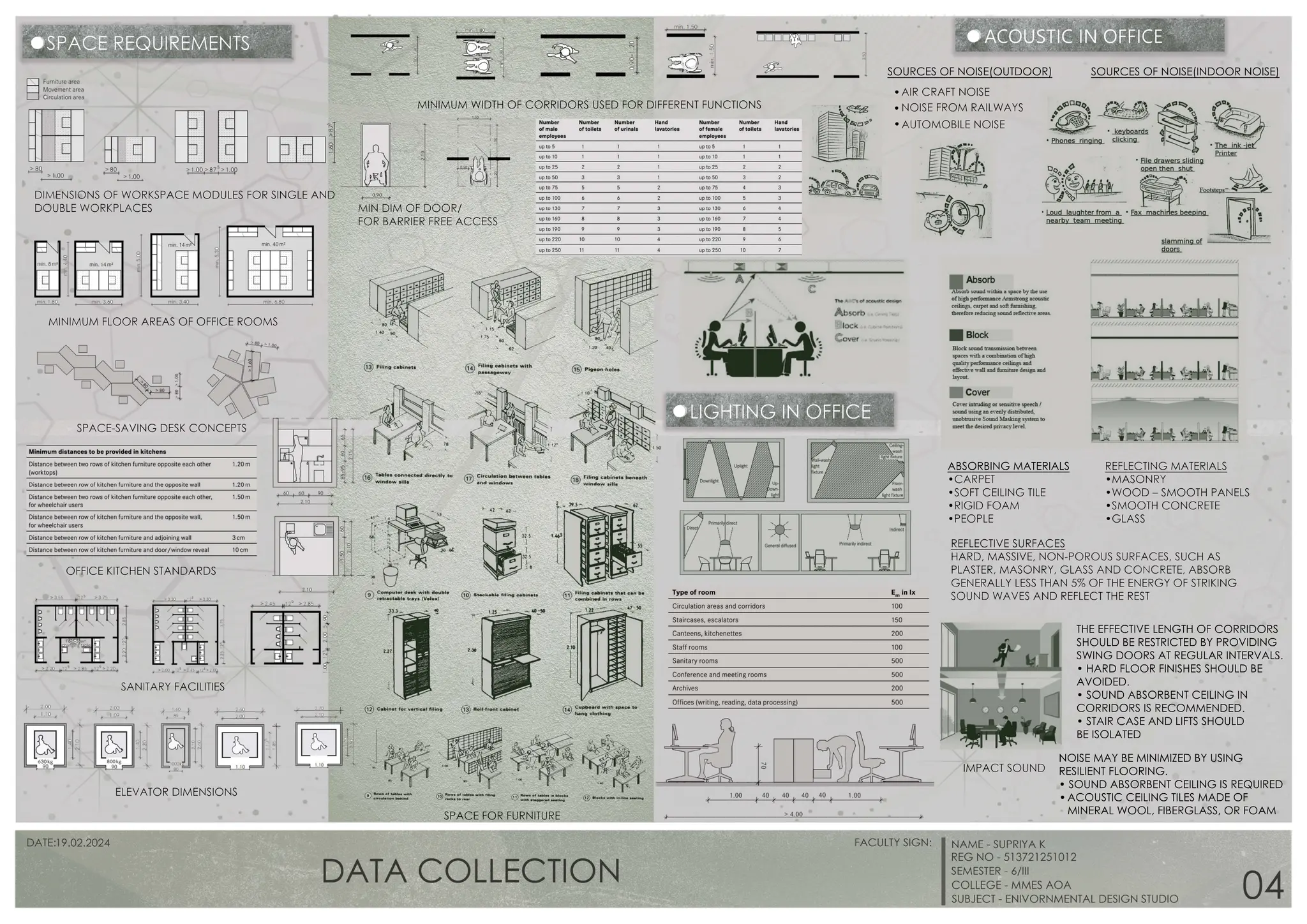 "Data Collection of IT Office Design".pdf