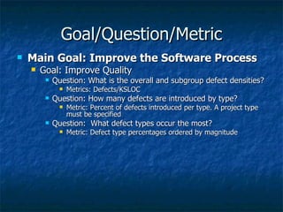 Data Collection Points And Gqm | PPT
