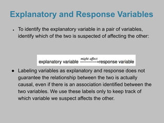 Data Collection and Sampling | PPTX
