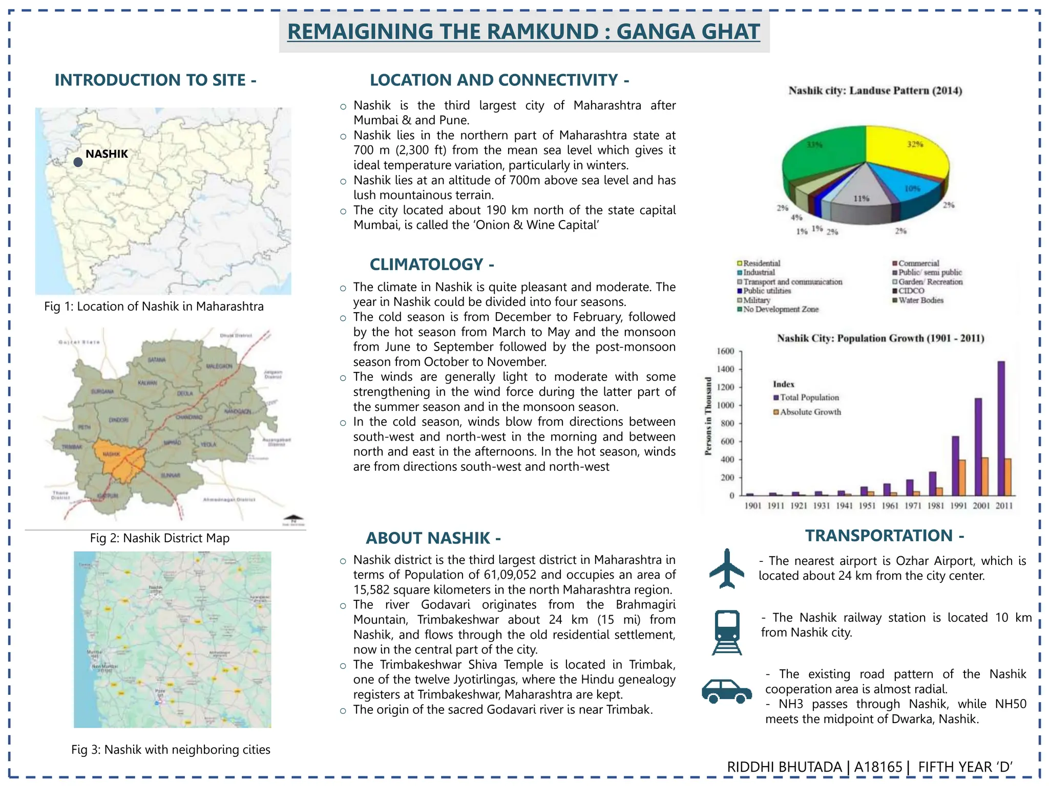 DATA COLLECTION RAMKUND, nashik .pptx