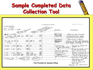 Data collection resource | POT