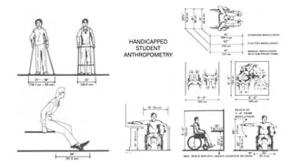 DATA COLLECTION for university design.pdf