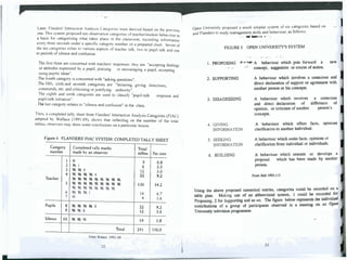 Data Collection Techniques | PPT