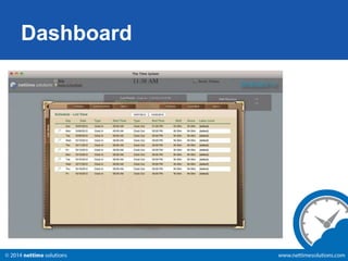 5 Ways to Collect Time and Attendance Data with stratustime | PPTX