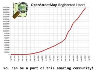 Data Collection with OSM | PPT