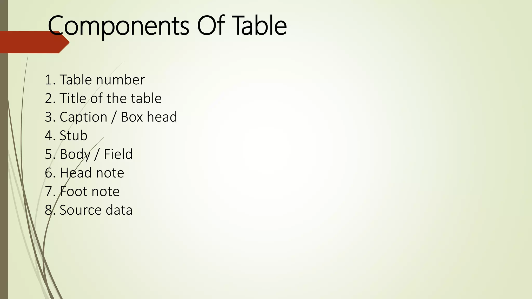Data Collection Tabulation Processing And Analysis Ppt