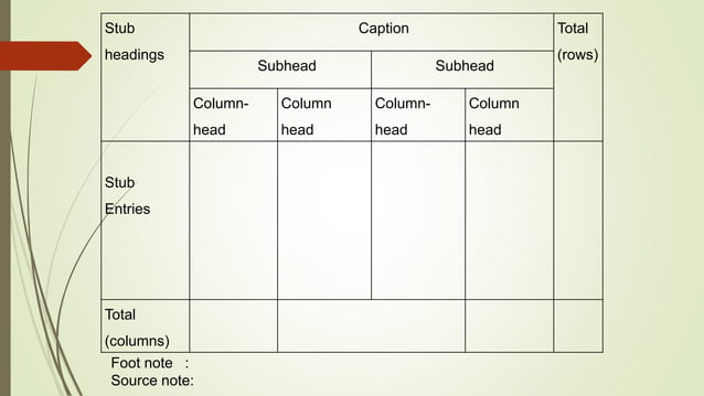 Data Collection Tabulation Processing And Analysis Pptx