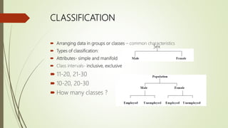 Data collection,tabulation,processing and analysis | PPTX