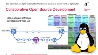 Data Colonialism and Digital Sustainability: Problems and Solutions to ...