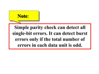 Error detection in Data comunication | PPT