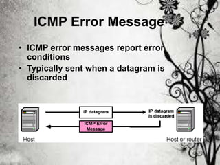 data communication protocol | PPT