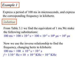 Data com 3 FUUAST | PPT