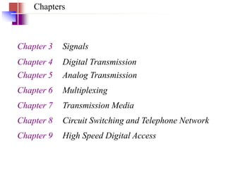 Data com 3 FUUAST | PPT