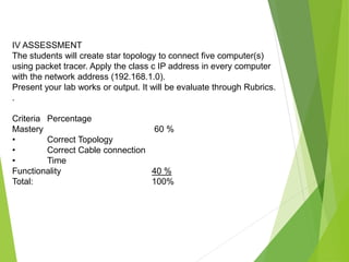 DATACOM_Chapter 1.ppt