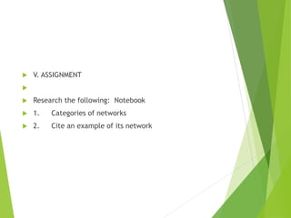 DATACOM_Chapter 1.ppt