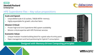 Simplify Operation With HPE Hybrid Cloud | PPTX | Cloud Computing | Internet