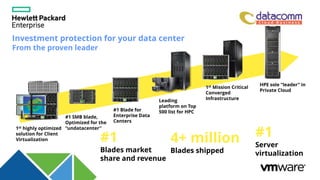 Simplify Operation With HPE Hybrid Cloud | PPTX