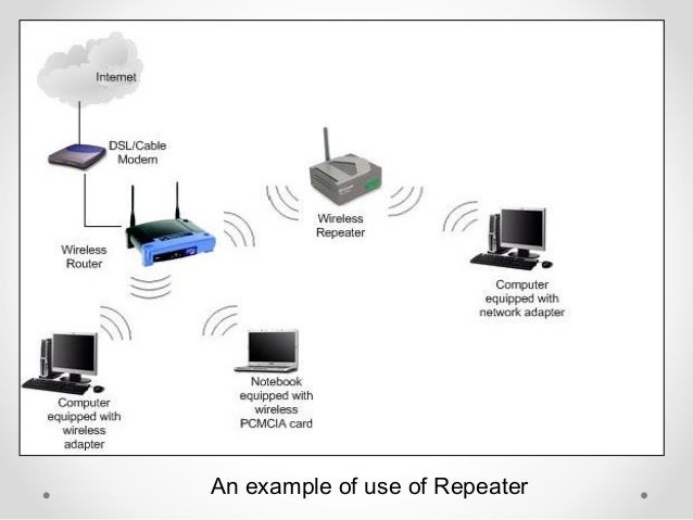 Networking and Internetworking Devices