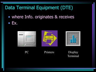 Digital and Data Communication Lesson 1.ppt