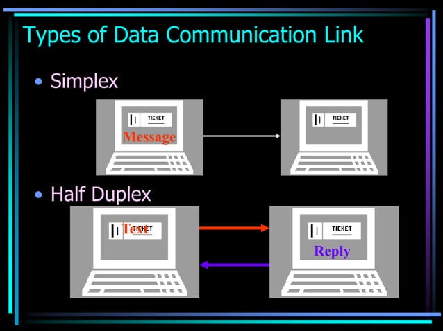 Digital and Data Communication Lesson 1.ppt | Computer Networking | Computing