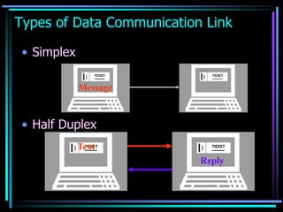 Introduction to Data Communications lesson 1.ppt | Computer Networking | Computing