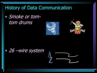 Introduction to Data Communications lesson 1.ppt | Computer Networking | Computing